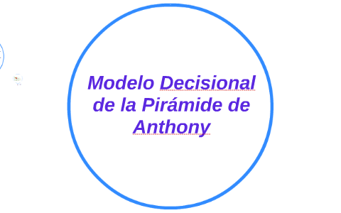 Modelo Decisional de la Pirámide de Anthony by Alexandra Garcia on Prezi