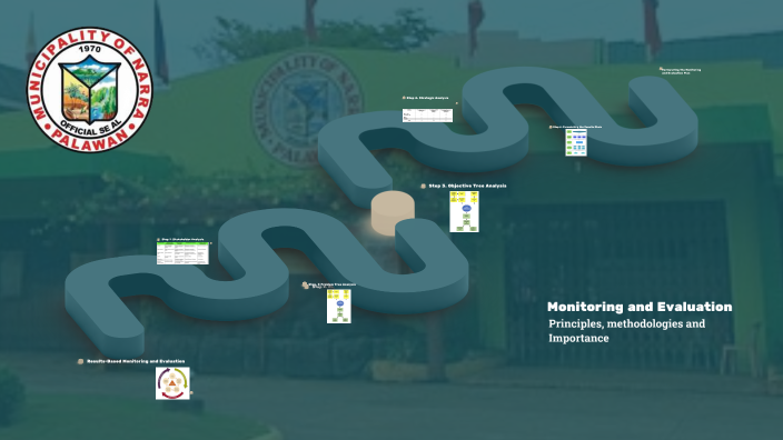 Monitoring and Evaluation by Ben Sison on Prezi