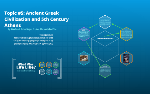 Topic #5: Ancient Greek Civilization and 5th Century Athens by Nolan ...