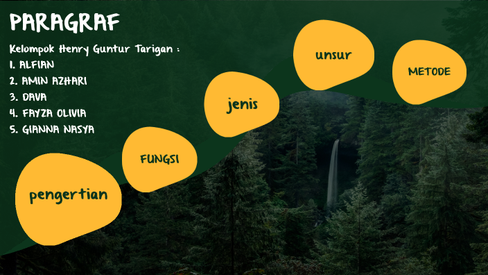 Kel. Henry Guntur Tarigan - Paragraf by Amin Azhari on Prezi