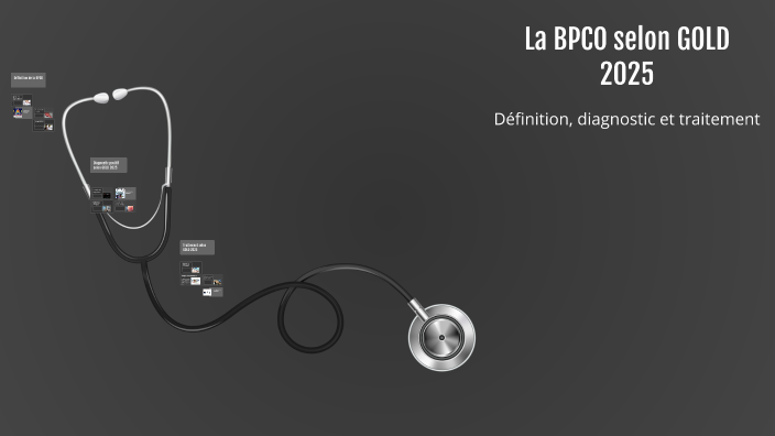 La BPCO selon GOLD 2025 by Manal jalali on Prezi