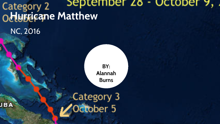 Module Six Pathway Three Assignment by Alannah Burns on Prezi