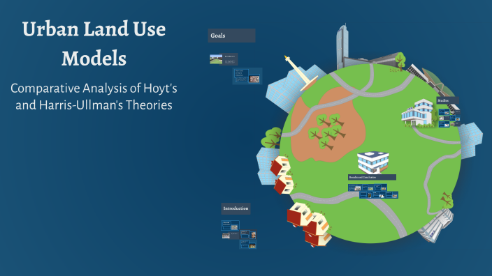 Urban Land Use Models by Mohamed Hassan on Prezi