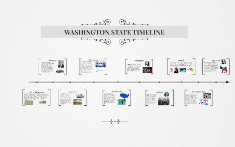 WASHINGTON STATE TIMELINE by Jenney Do on Prezi