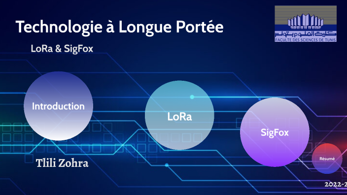 Lora et sigfox by Zohra Tlili on Prezi