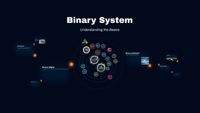 Binary System by Jess Zavaleta on Prezi
