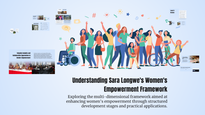 Understanding Sara Longwe's Women's Empowerment Framework by delroy ...