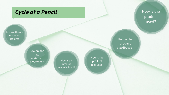 pencil cycle by Michell Perez on Prezi