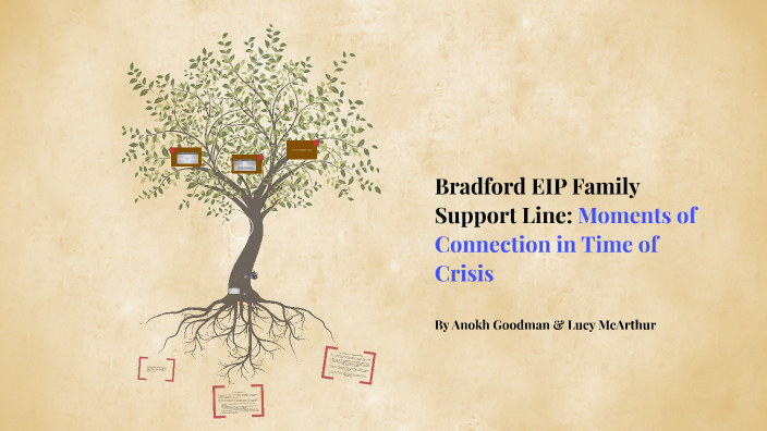 Family Support Line by Anokh Goodman on Prezi