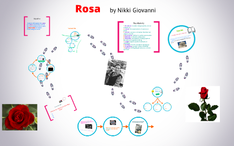 Rosa by Nikki Giovanni by Sherece Bennett on Prezi