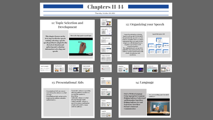 Chapters 11-14 by Beatriz Marin on Prezi
