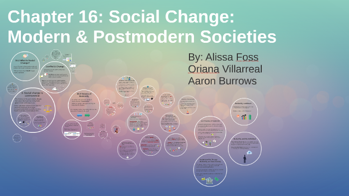Chapter 16: Social Change: Modern & Postmodern Societies by Alissa Foss ...