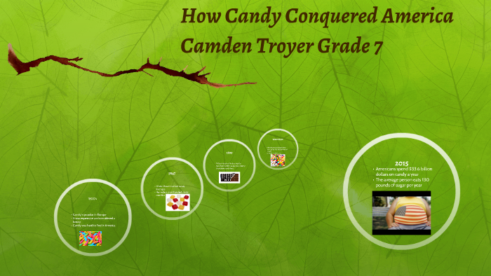 How Sugar Conquered America by camden troyer on Prezi