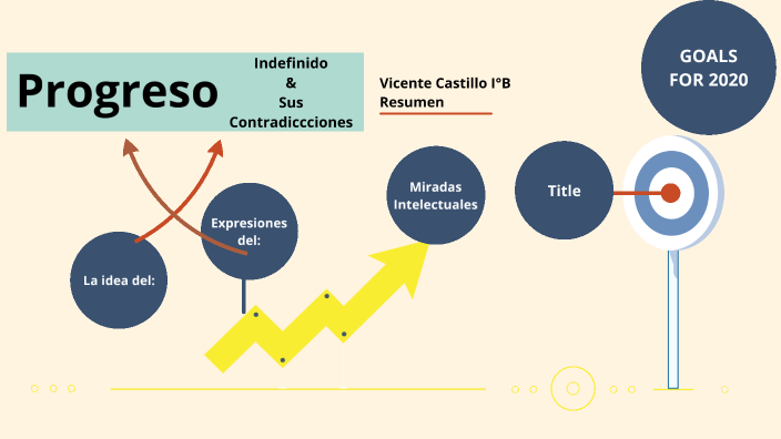 Resumen Progreso 2.0 by Vicente Castillo DIaz on Prezi