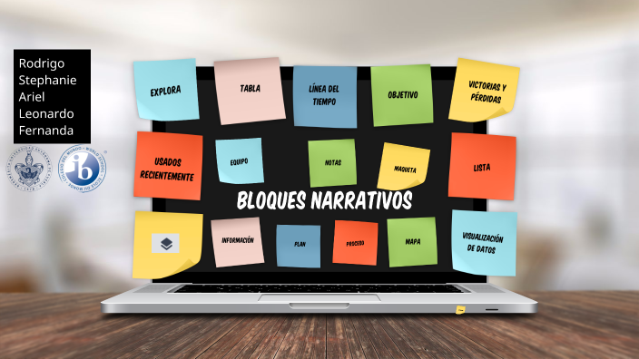 Bloques Narrativos By Rodrigo Cortes On Prezi
