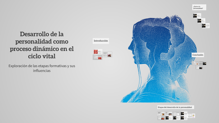 Desarrollo de la personalidad como proceso dinámico en el ciclo vital ...