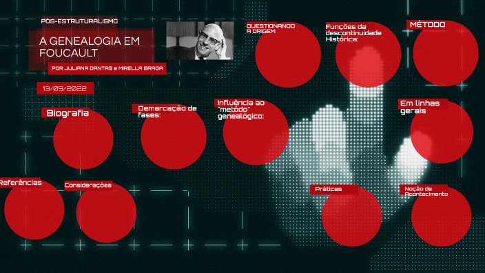A GENEALOGIA EM FOUCAULT: UMA TRAJETÓRIA by J De Lourdes Silva Dantas ...