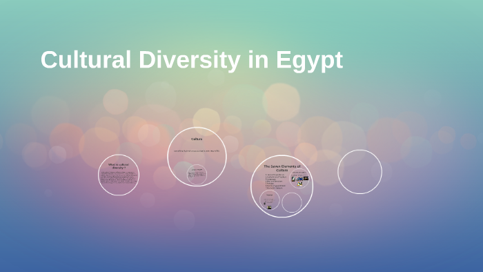 Cultural Diversity in Egypt by Rema Habashy on Prezi