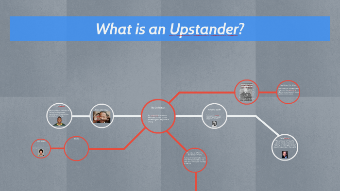 What is an Upstander? by Logan Henrie on Prezi