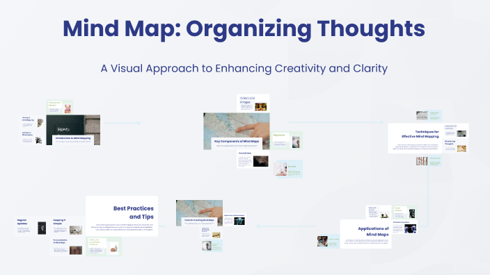 Mind Map: Organizing Thoughts by Mario Alexis Sierra on Prezi