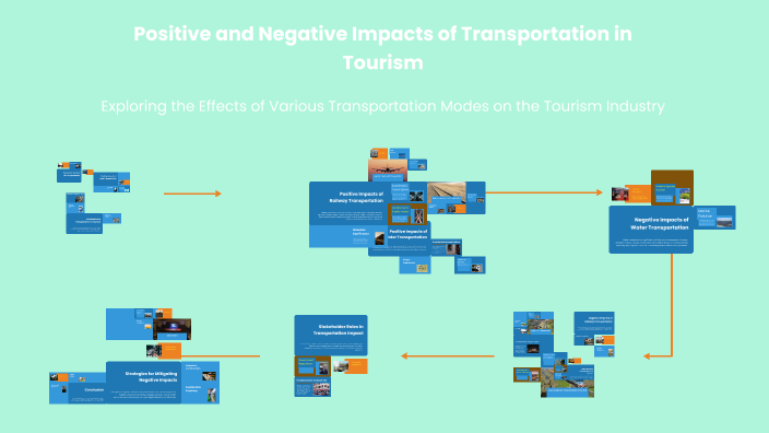 Positive and Negative Impacts of Transportation in Tourism by Mikeira ...