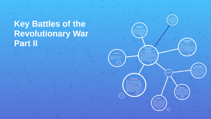Key Battles of the Revolutionary War by Sandy Staiger on Prezi