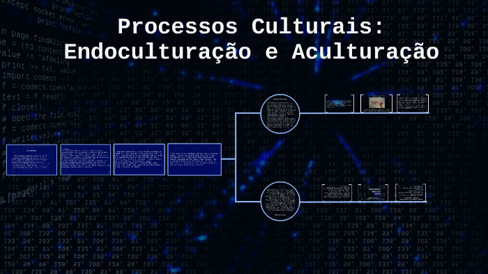 Processos Culturais: Endoculturação e Aculturação by André Fernando on ...