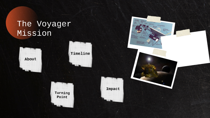 POI Class by zachary crosier on Prezi