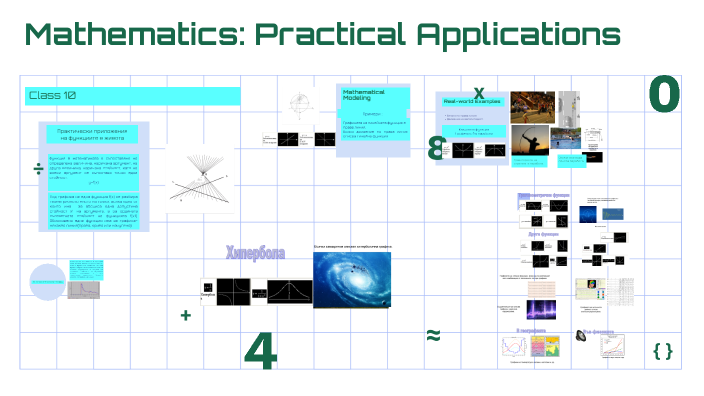 Mathematics: Practical Applications by Ивелина Георгиева on Prezi