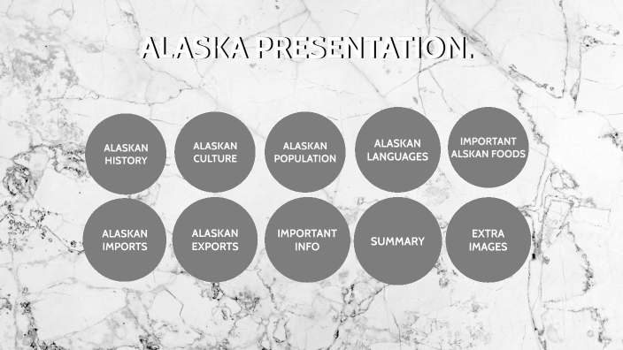 Alaska Presentation by Noah Raff on Prezi