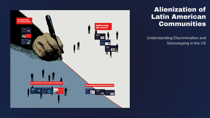 Alienization of Latin American Communities by Javier Perez on Prezi