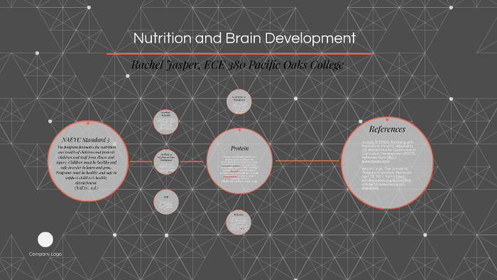 Nutrition and Brain Development by Rachel Jasper on Prezi
