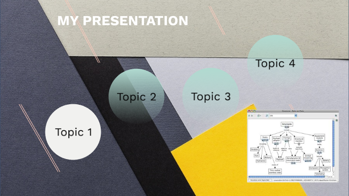 CMmap Tools by montserrat sifuentes on Prezi