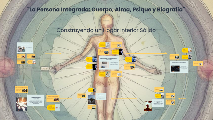 La Persona Integrada: Cuerpo, Alma, Psique y Biografía by Solis ...