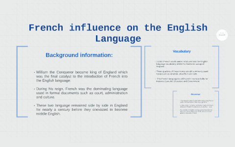 French influence on the English Language by Sam Drake on Prezi