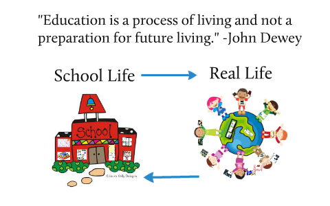 Connecting School Life to Real Life by Lisa Nielsen on Prezi