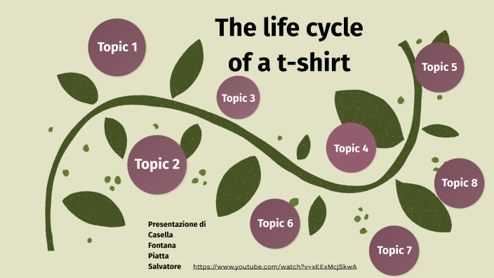 THE LIFE CYCLE OF A T_SHIRT by alessandro piatta on Prezi