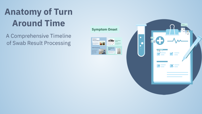 Anatomy of Turn Around Time by Amanda Robitaille on Prezi