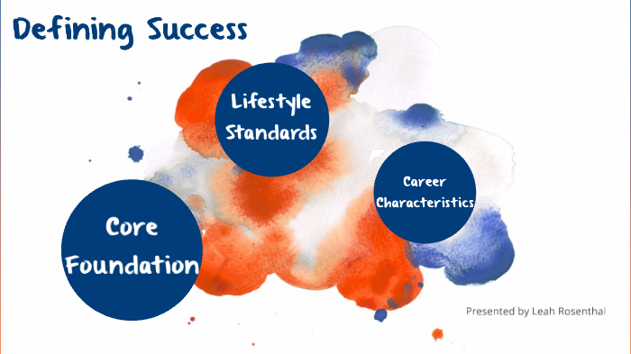 Components of success by Leah Rosenthal on Prezi