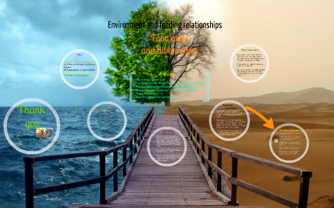 Environment and feeding relationship by Together,Forever One Team on Prezi