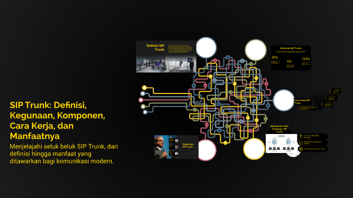 SIP Trunk: Definisi, Kegunaan, Komponen, Cara Kerja, dan Manfaatnya by ...