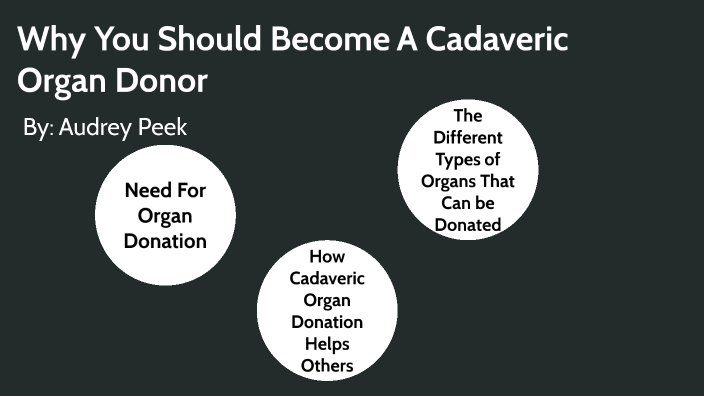 Why You Should Become A Cadaveric Organ Donor by Audrey Peek on Prezi