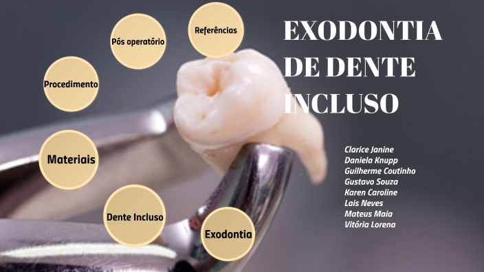 TRABALHO DE EXTRAÇÃO DE DENTE INCLUSO by Clarice Janine on Prezi