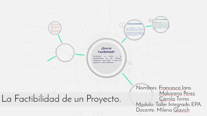 La Factibilidad de un Proyecto. by camila torres on Prezi