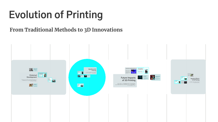 Evolution of Printing by H God S on Prezi