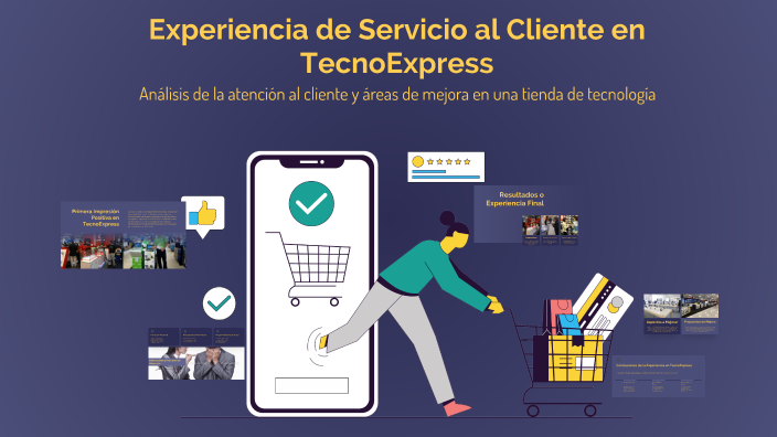 Experiencia de Servicio al Cliente en TecnoExpress by Britney Victoria Herrera Gomez on Prezi