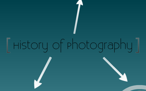 History of Photography by Mikayla Kent on Prezi