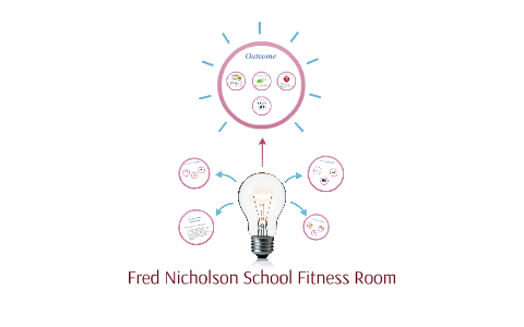 Fred Nicholson School Fitness Room by Laura Good on Prezi
