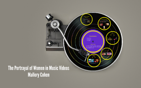 The Portrayal of Women in Music Videos by Mallory Cohen on Prezi