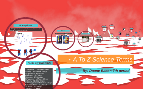 A To Z Science Terms by Tyler Hill on Prezi
